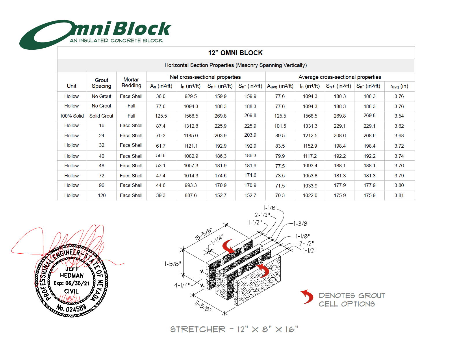 Section Properties 12 - Omniblock